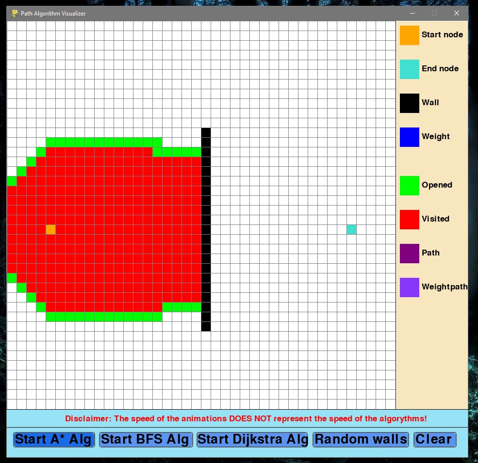 PathfindingAlgorithm Visualizer Pathfinding Algorithm Visualizer 